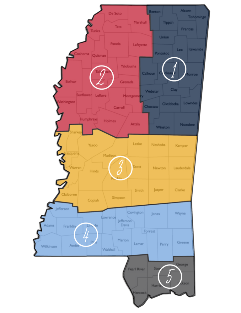 Home - Work for Warriors